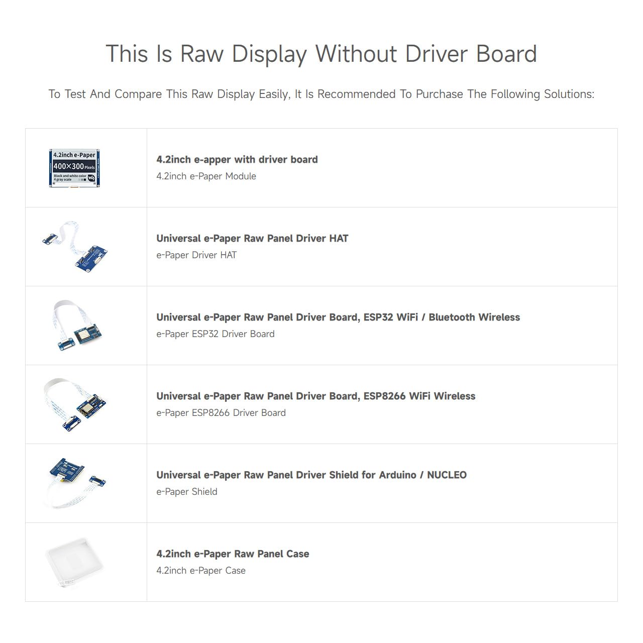 waveshare 4.2inch E-Ink Raw Display Compatible with Raspberry Pi 4B/3B+/3B/2B/B+/A+/Zero/Zero W/WH/Zero 2W Series Boards 400x300 Resolution with SPI Interface Without PCB