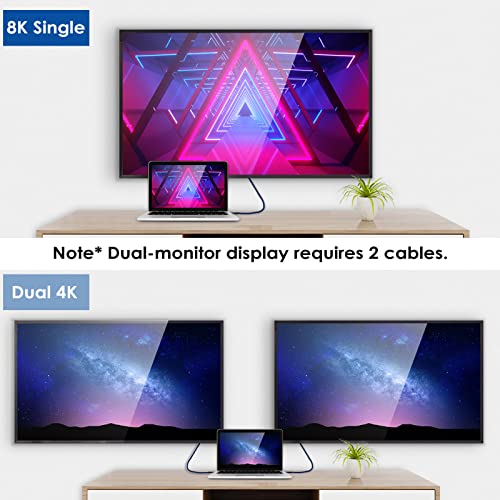 Dbilida 240W for Thunderbolt 4 Cable 6.6 ft, 40Gbps USB C Cable with PD 3.1, 8K 60Hz 4K 144Hz USB 4 Cable for iPhone 15/Plus/Pro/Pro Max, Thunderbolt 3 Cable, Hub, SSD, Docking, eGPU