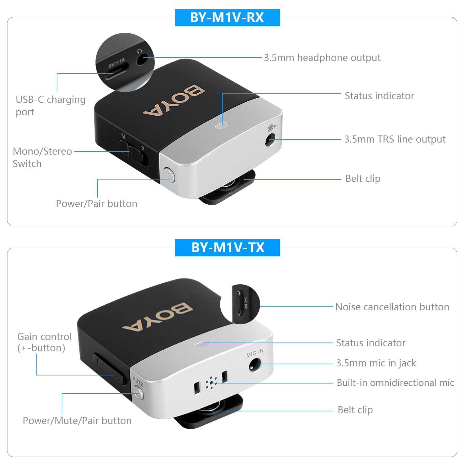BOYA Wireless Lavalier Microphone for Android Phone Plug Play USB Clip on Mic Noise Cancellation Omnidirectional Mini Cordless Lapel Mic for Video Recording Interview YouTube Live Streaming BY-V10