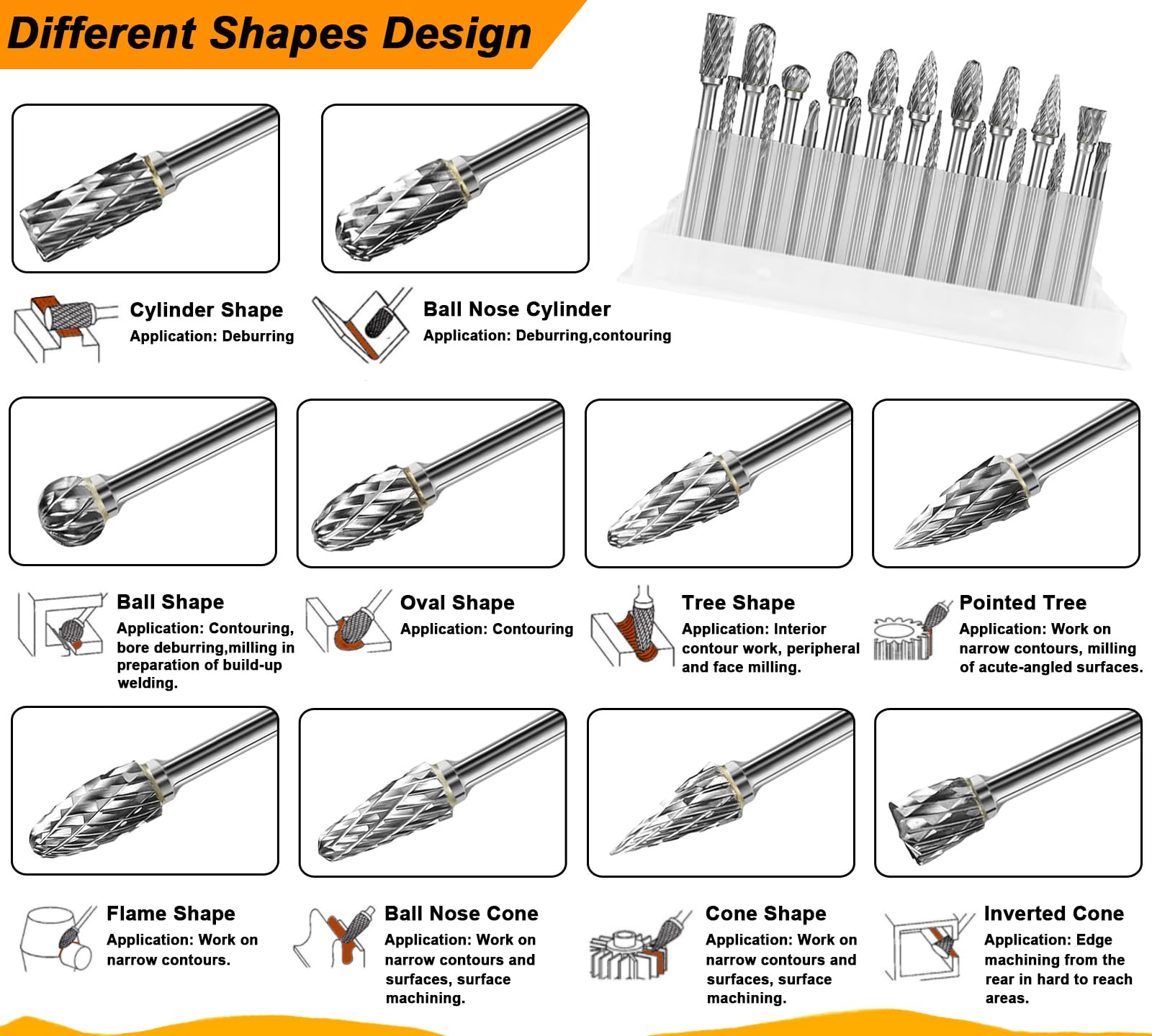 CAROTUPY Tungsten Carbide Burr Set 1/8" Shank,Die Grinder Bits with Sanding Drums and Cutting Wheel Set, 195Pcs Pratical Sanding Bits Kit for Metal, Wood, Plastic, Glass