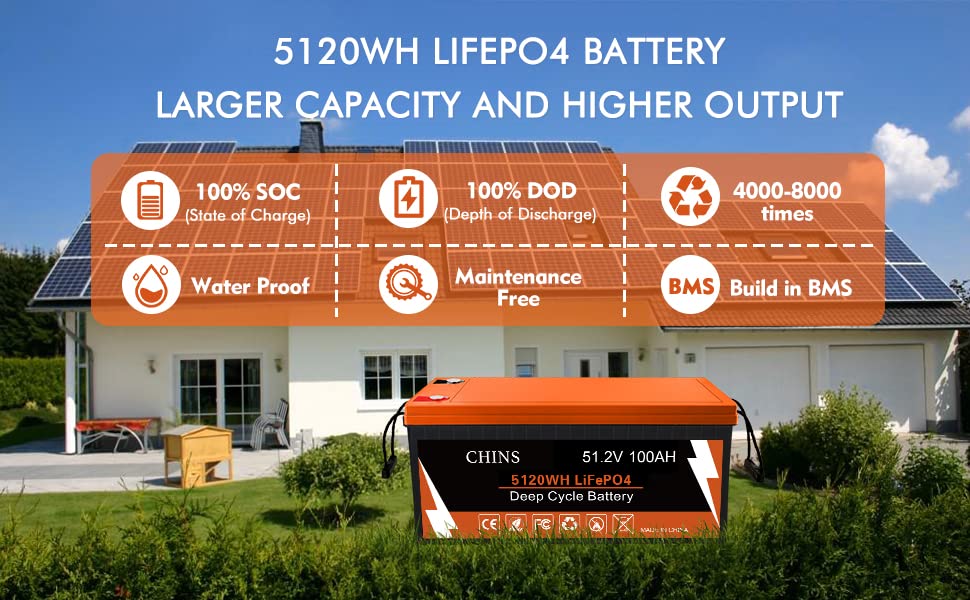 CHINS 48V 100AH LifePO4 Battery,Bluetooth Lithium Battery with 100A BMS, 4000+ Deep Cycle Battery, 5.12KWh Independent Power, Massive 20.48kWh in 4P, Perfect for Solar Home, Grid Outages, Off-Grid