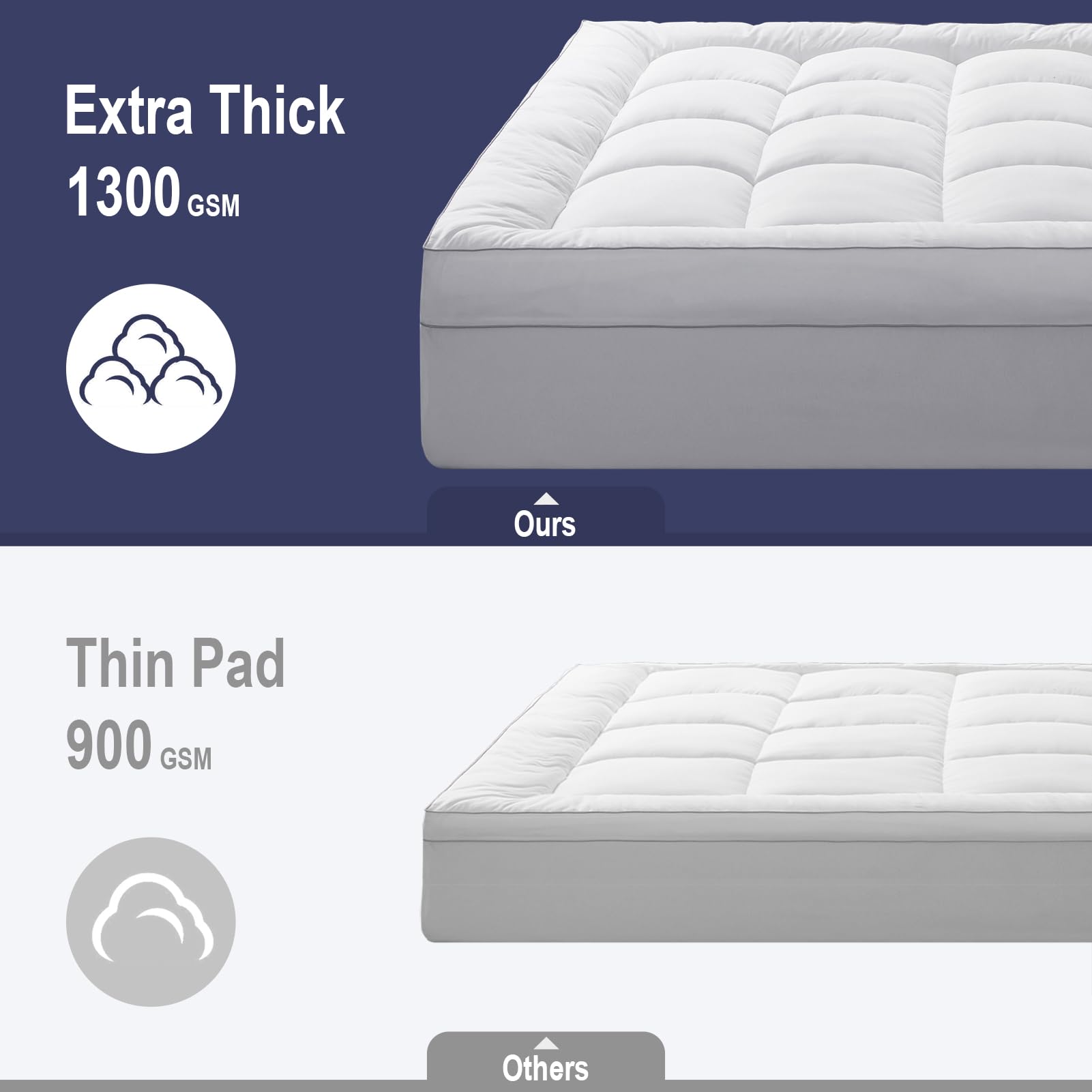 HYPREST Extra Thick Mattress Topper Queen, Pillow Top Mattress Topper Overfilled 1300 GSM Down Alternative for Back Pain, Cotton Super Soft Quilted Cooling Mattress Pad 8-24" Deep Pocket