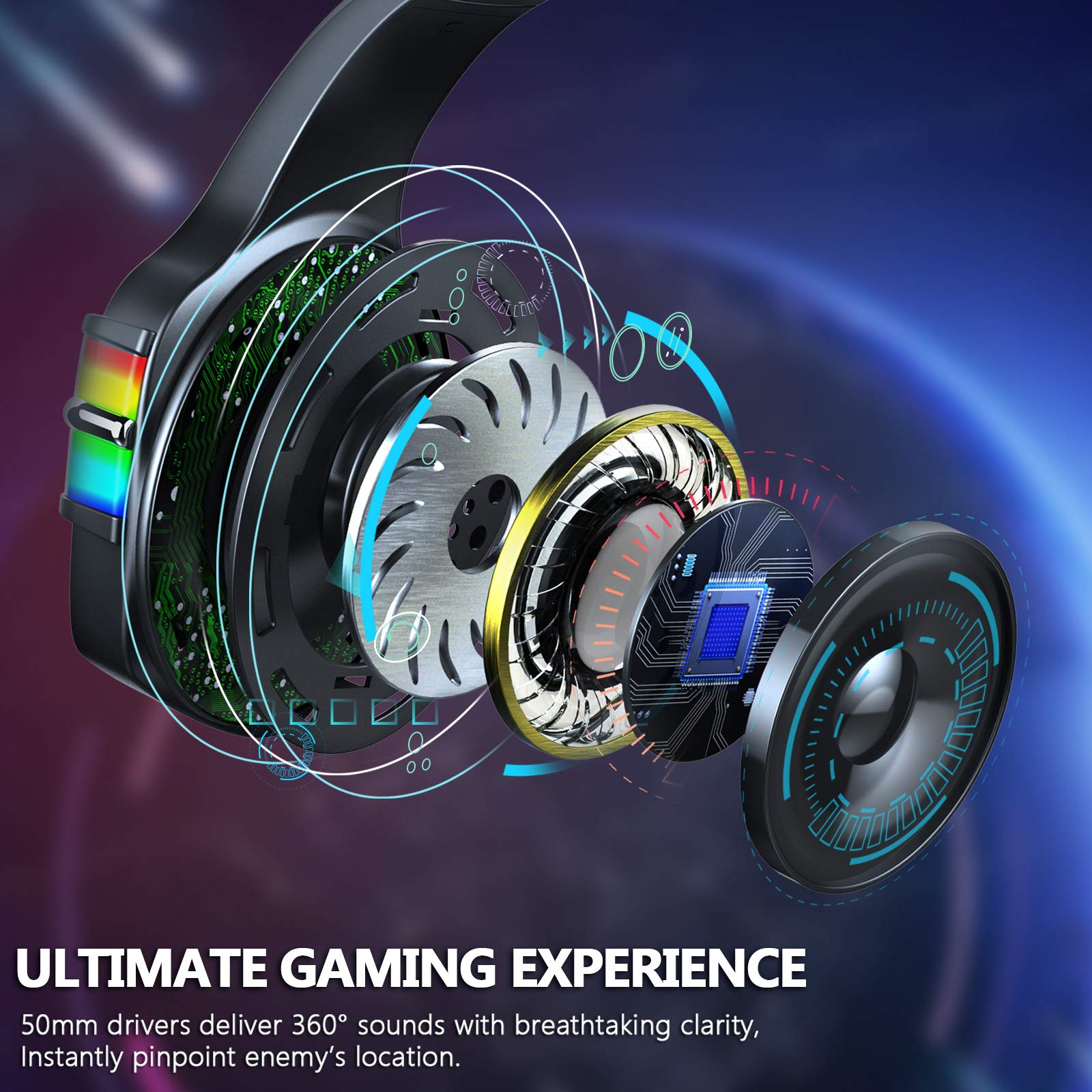 LMPOHO PC Gaming Headset with Stereo Surround Sound, J6 Wired Computer Over Ear Headphones for PS4, PS5, Nintendo Switch, Xbox One, with Noise Isolating Mic & RGB Light & Comfort Earmuff - Blue