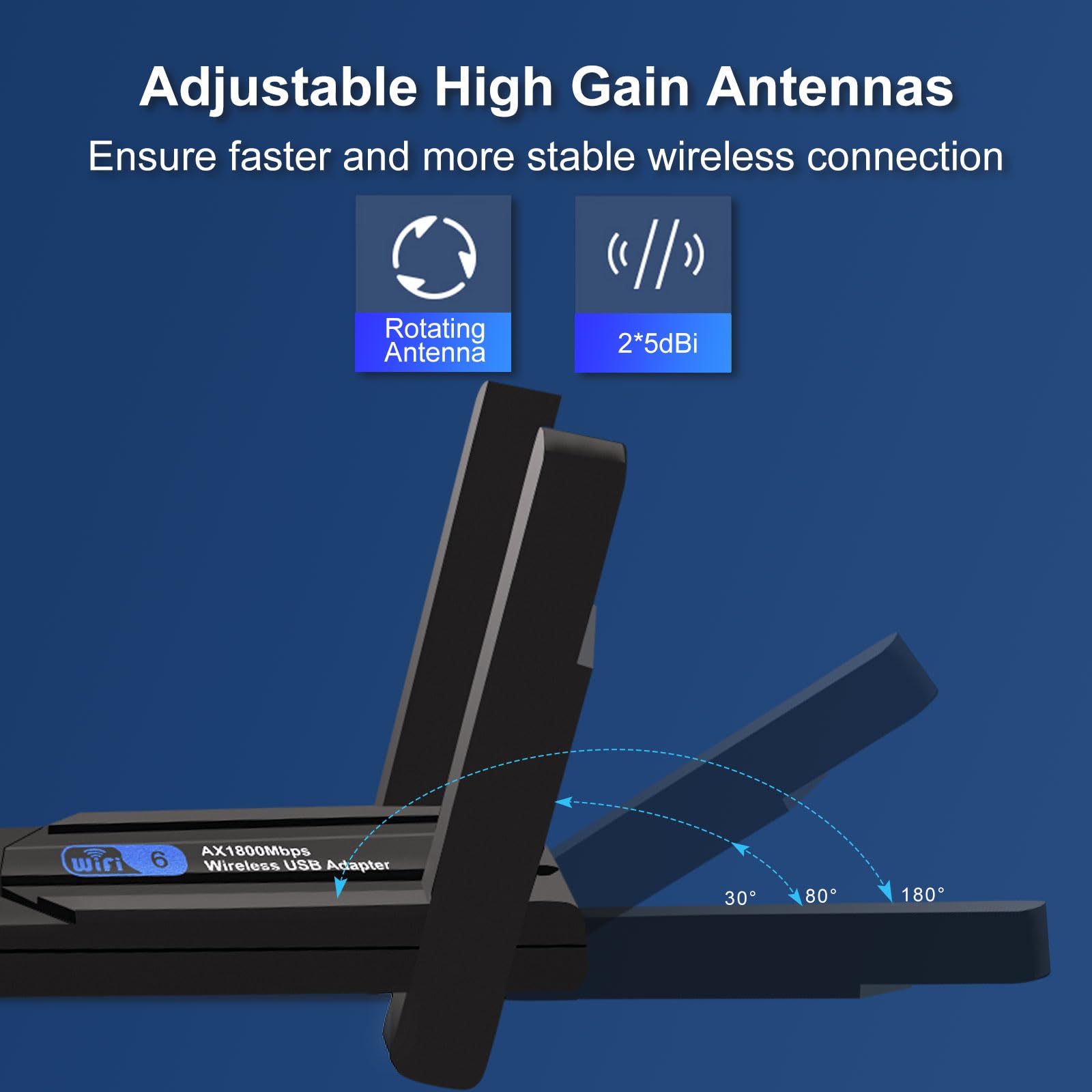 AX1800 WiFi 6 USB Adapter for Desktop PC, USB 3.0 WiFi Dongle Dual Band Wireless Network Adapter with with 2.4GHz, 5GHz High Gain Dual Band 5dBi Antenna, Supports Windows 11/10/8.1