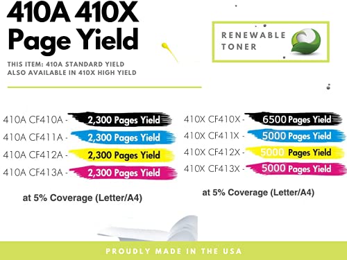 RT Compatible 410A Toner Replacement for HP CF410A 410X CF410X | HP Color Laser Pro MFP M477fnw M477fdw M477fdn M452dn M452nw M452dw M477 | Printer Ink Cartridge