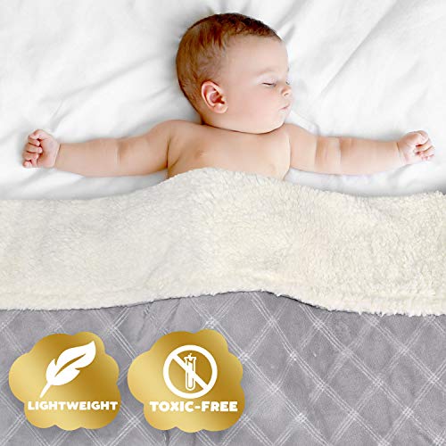 Sherpa Fleece Baby Blanket Reversible - Breathable Microfiber Plush Receiving Blanket- Great Throw Blanket for Cribs, Strollers, Baby Car Seat Travel, Indoor & Outdoor Use - 30β x 40β
