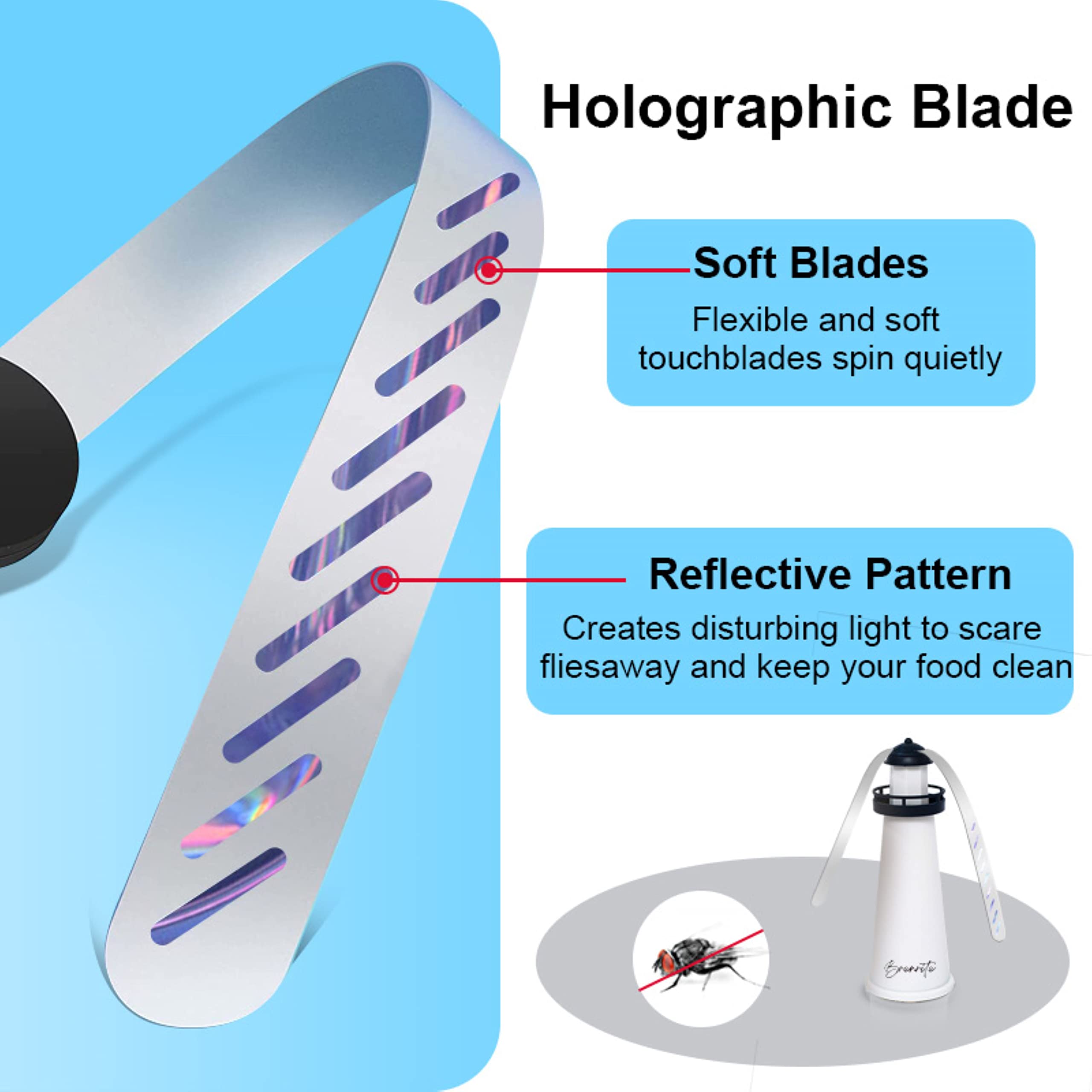 Brenrite, Fly Fans for Tables, 2 Pack Lighthouse Fly Fan, Fly Repellent, Keep Bugs Off Food, Holographic Fan, Fly Away, Table top Bug Repellent/deterant