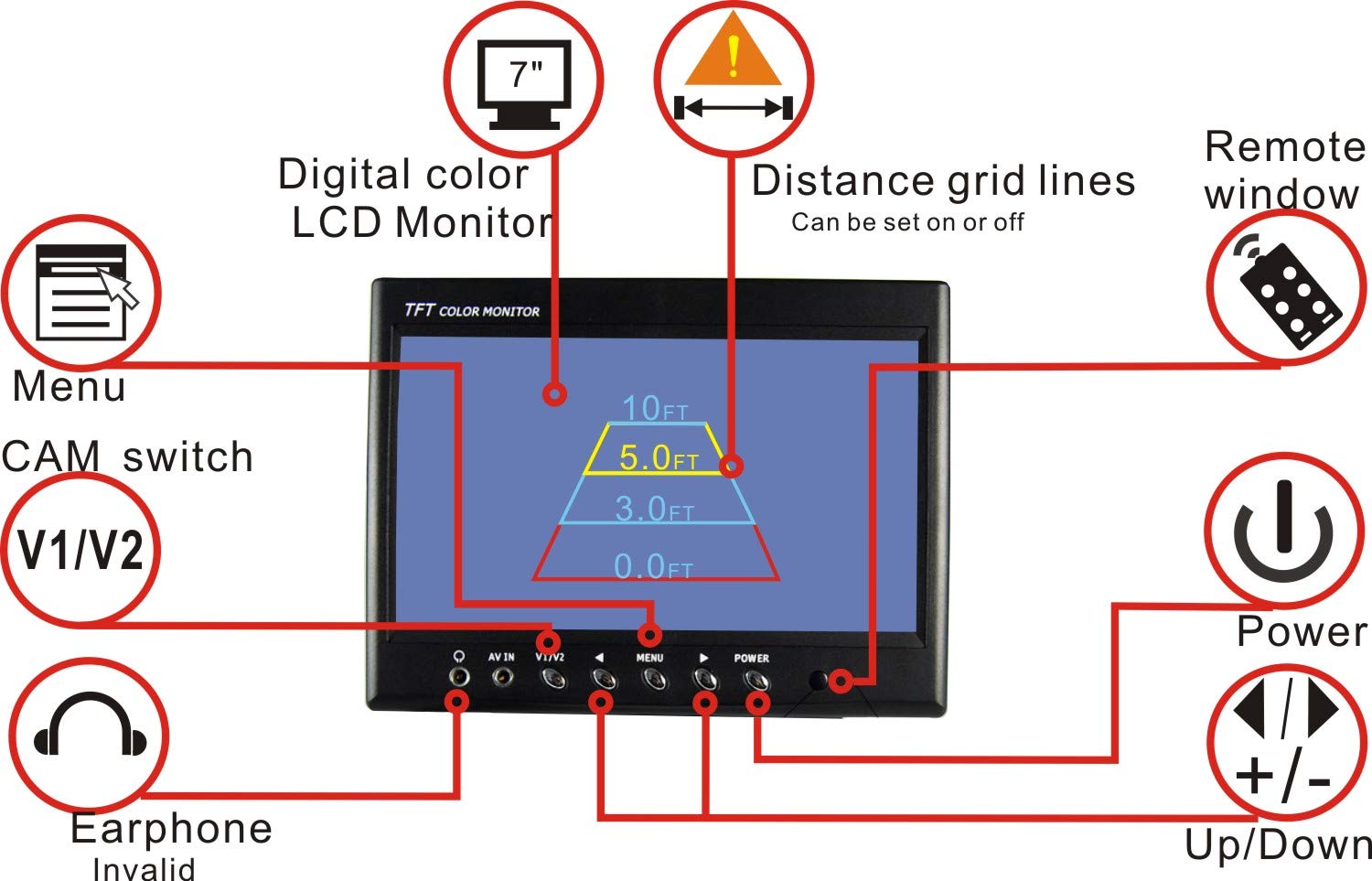 AutoPal 7"Wired Reverse Rear View Backup Camera System, Reverse/Continuous Use,NIGHT VISION WATERPROOF IP69K VIBRATION-PROOF 10G for TRACTOR/TRUCK/RV/MOTORHOME/EXCAVATOR/CARAVAN/SKID STEER/HEAVY EQUIP