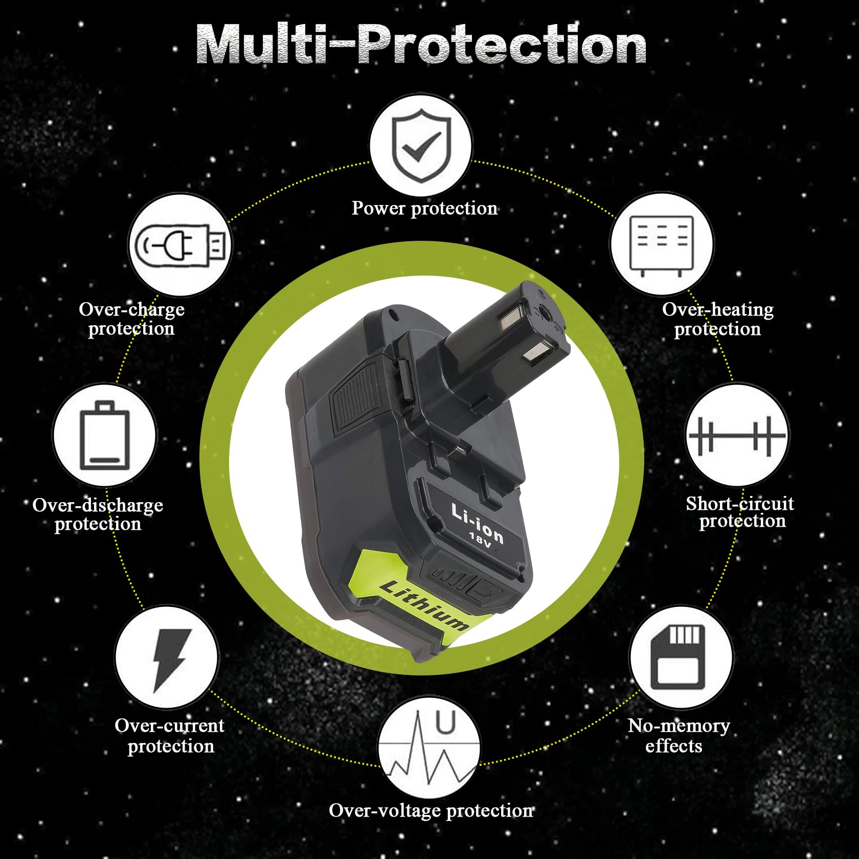 Chgdkjy 5.0Ah 18V Battery and Charger Combo Replacement for Ryobi 18V Battery P102 P103 P104 P105 P107 P108 P109 P122 Cordless Tools Battery and P118B Charger