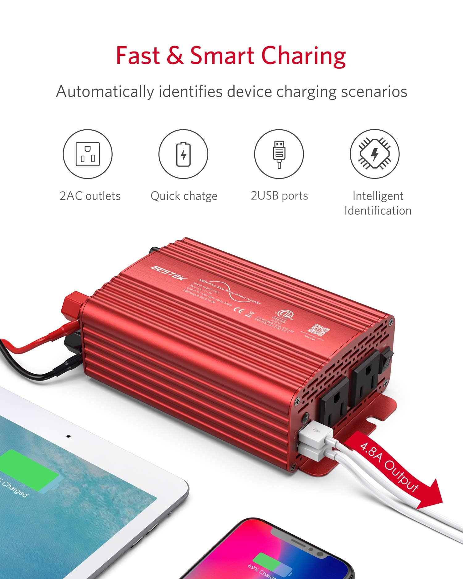 BESTEK 300W Power Inverter DC 12V to 110V AC Car Inverter with 4.2A Dual USB Car Adapter (Black)