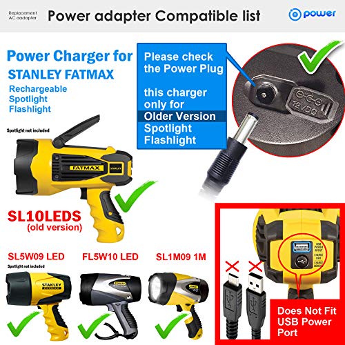 T-Power Ac Adapter for 12V Stanley FatMax LED SL1M09 SL5W09 HID0109 FL5W10 FL3WBD Waterproof LED Rechargeable Spotlight p,n: HT73005A Charger Power Supply