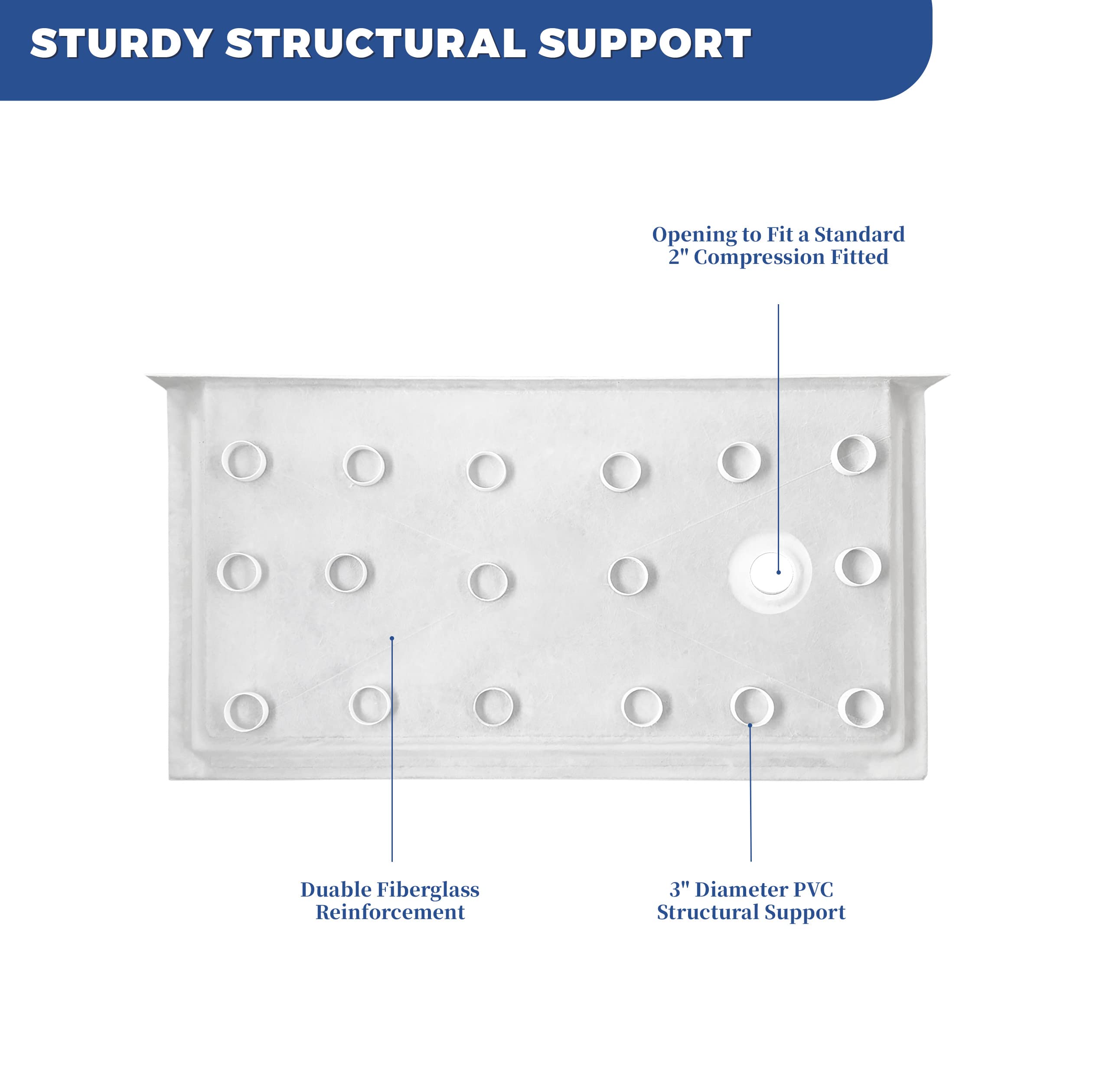 CKB 60 in. L x 30 in. W Right Drain Shower Base, Single Threshold Shower Pan with Slip Resistant Textured Surface, White