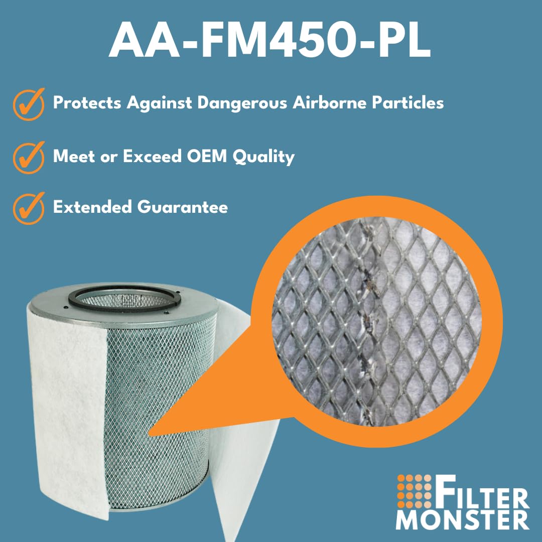 Filter-Monster - Replacement HEPA Filter Kit - Compatible with Austin Air Healthmate Plus (HM450) with Pre-Filter