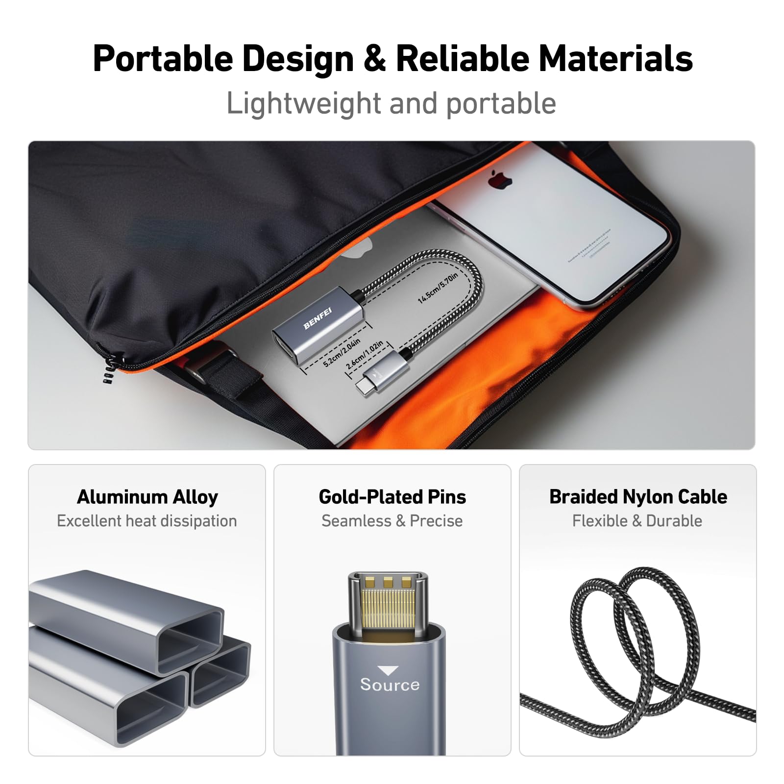 BENFEI USB Type-C to HDMI Adapter [Thunderbolt 3/4 Compatible] with iPhone 15 Pro/Max, MacBook Pro/Air 2023, iPad Pro, iMac, S23, XPS 17, Surface Book 3 and More