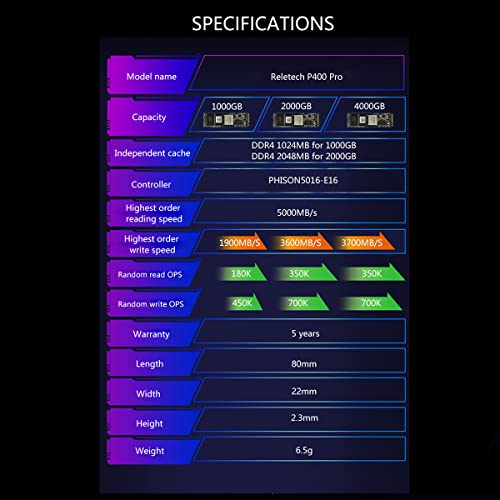 Reletech 2TB M.2 SSD, for PS5 Expansion PCIe Gen 4X4 NVMe Internal Gaming SSD Up to 5,000 MB/s PCIexpress 4.0 Solid State Drive for PC Laptop Desktop(QLC, 2TB)