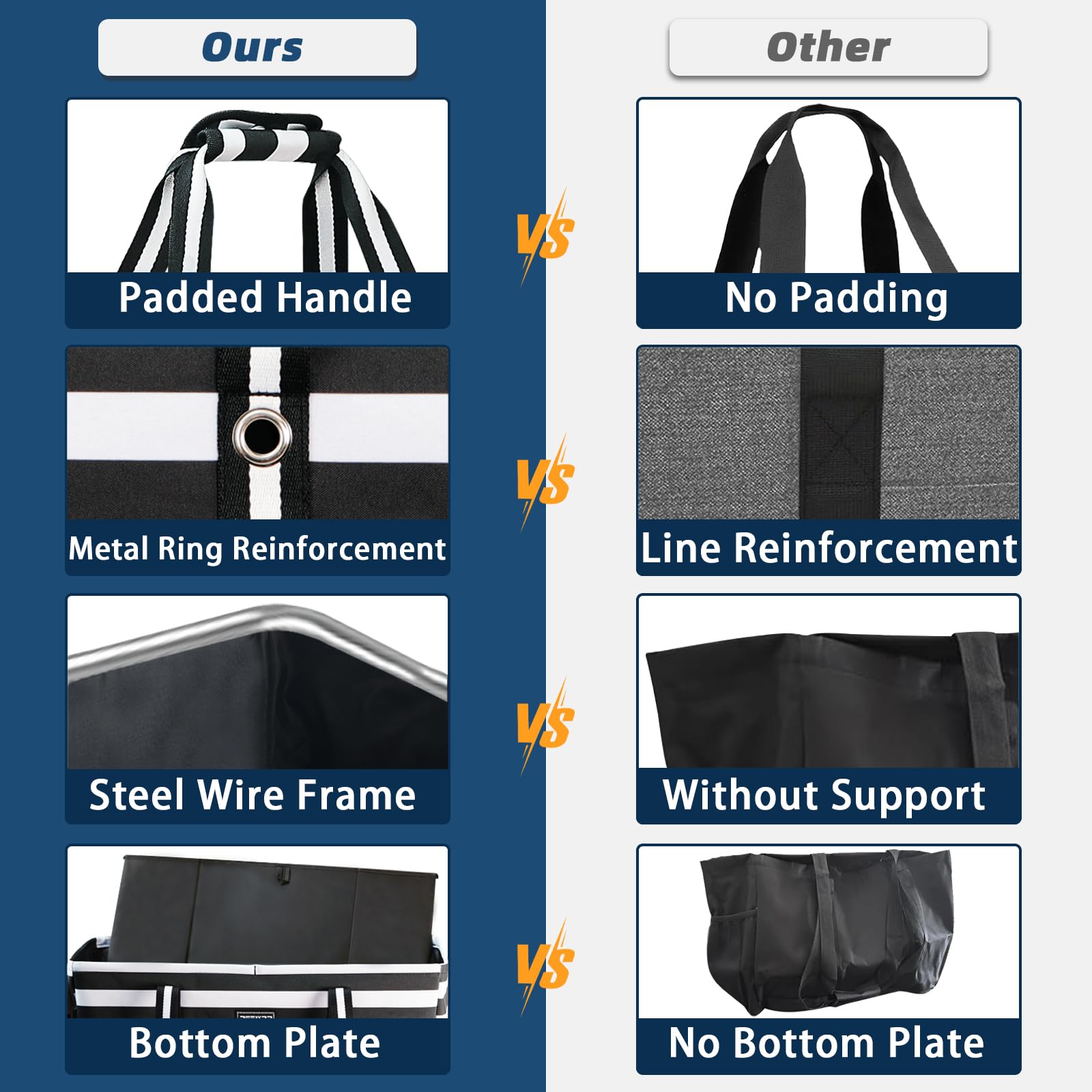 PFFVRP Stand Up Extra Large Utility Tote Bag, Foldable Reusable Grocery Bags with Metal Wire Frame & Reinforced Bottom Board, Large Utility Tote for Shopping, Car Trunk, Beach Bag(Black)