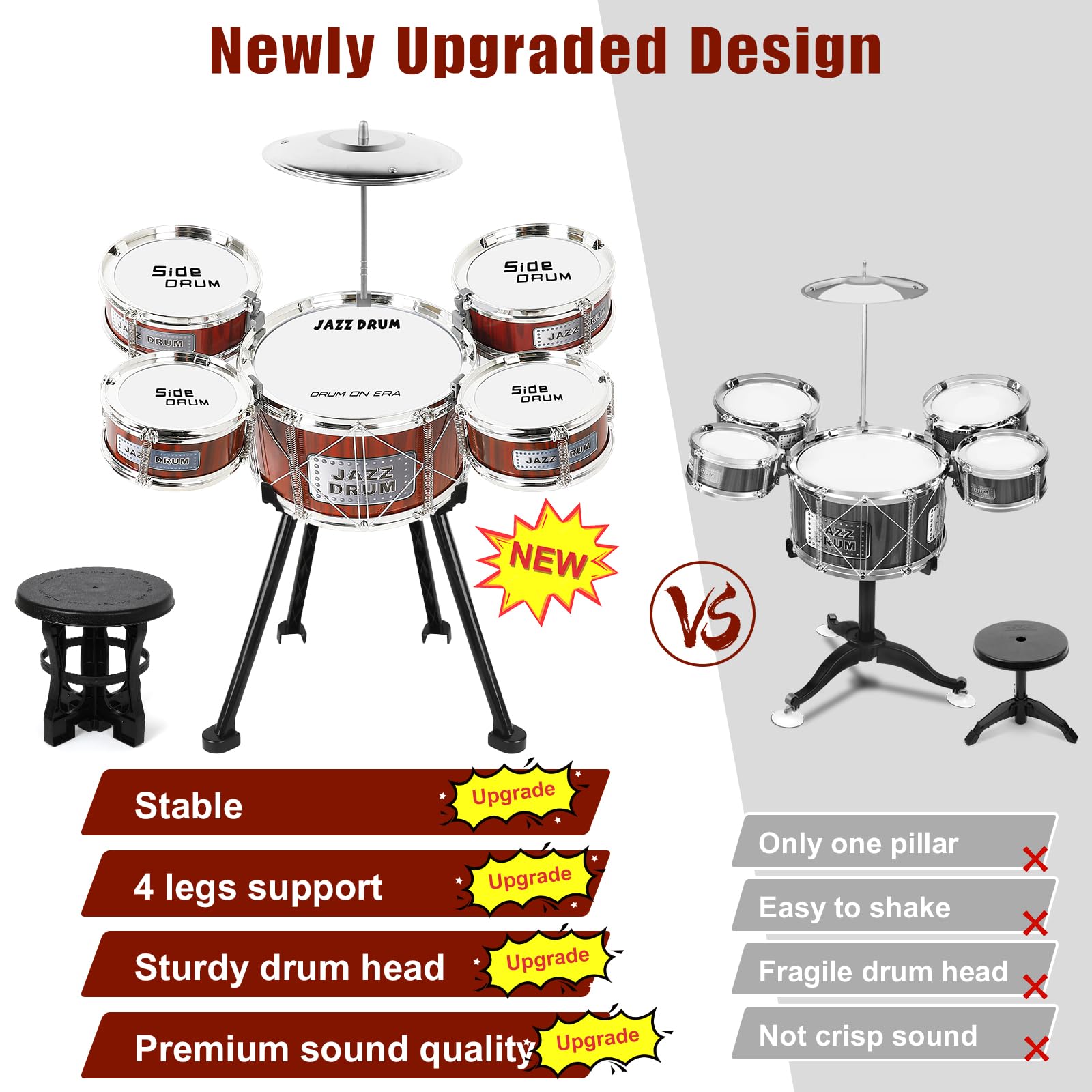 M SANMERSEN Kids Drum Set Jazz Drum Kit 8 Piece for Toddler Educational Percussion Musical Instruments Drum Toy Playset Xmas Gift for Boys Girls - Red