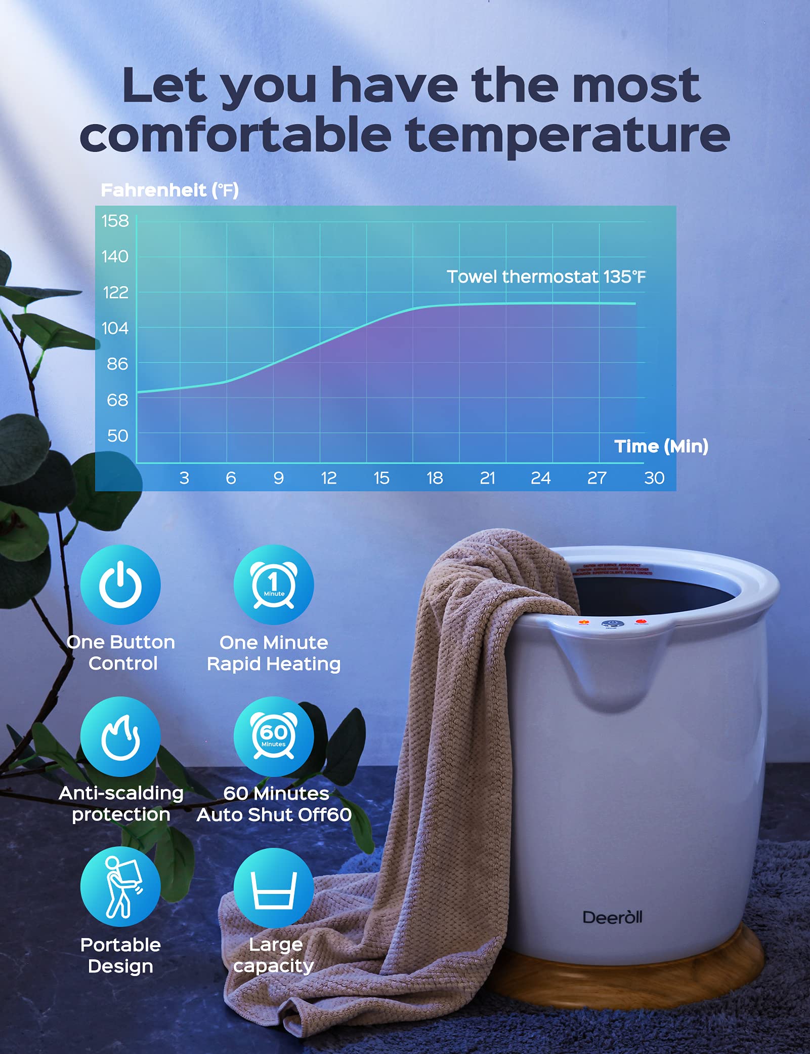 Deeroll Towel Warmer, Luxury Towel Warmer Bucket with Aromatherapy, Extra-large Towel Warmer for Relaxation & Home Spa, Auto Shut Off, Fits Up to Two 40"X70" Oversized Towels, Bathrobes, Blankets