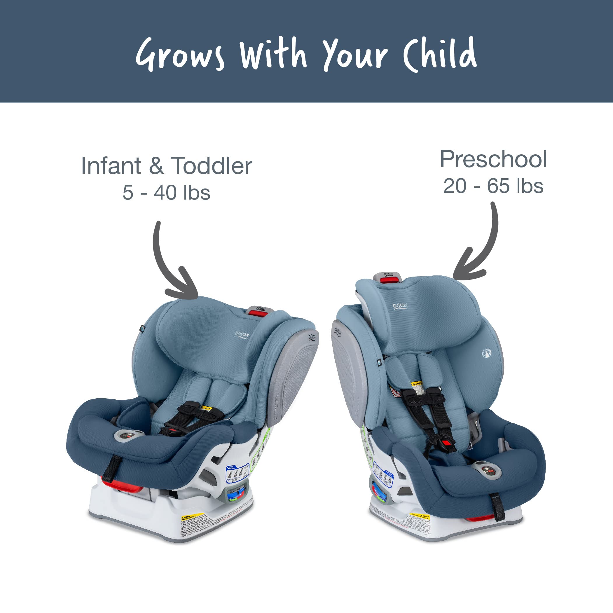 Britax Advocate Clicktight Convertible Car Seat, Blue Ombre SafeWash