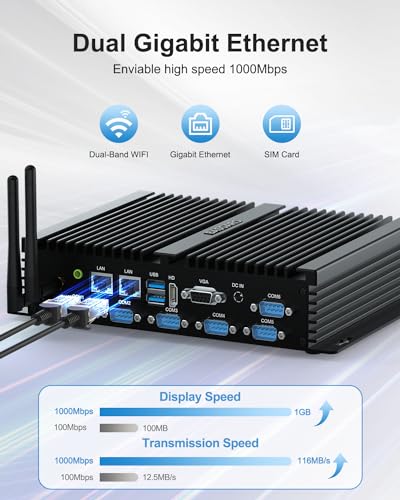 BASOARO Mini Industrial PC Fanless PC i5 4200U Mini PC RS232, Dual Gigabit RJ45 LAN, 8G RAM 128G SSD, HD VGA Dual Display Support 4K, Dual Band WiFi, BT 4.0, 6 USB, Metal Case, Mini PC Windows 10