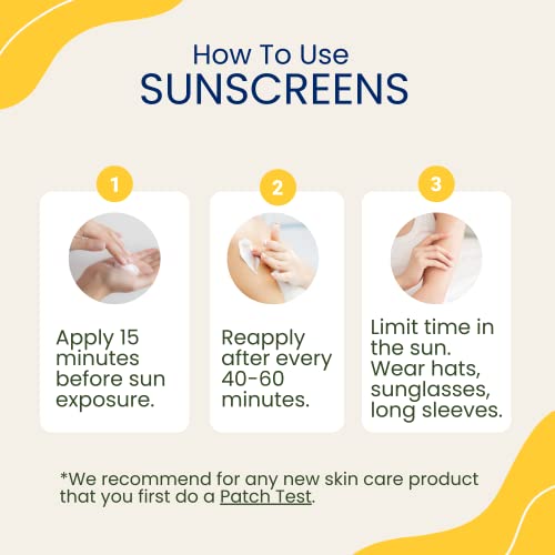 TruKid Eczema SPF 30+ Sunscreen - UVA/UVB Protection for Sensitive and Irritated Skin, Unscented, NEA-Approved for Eczema, Reef Safe, Planet-Friendly, Non-Nano, 3.4 oz