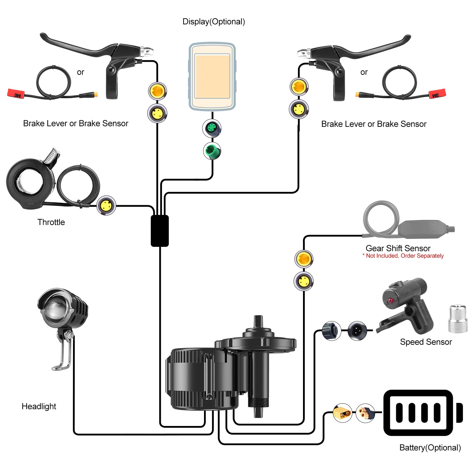 BAFANG Electric Bike Motor Kit Mid Drive BBS02B 48V 500W Bicycle Conversion Kit Ebike fit with BB68-73mm MTB Commuter Bikes with Optional Hailong Shark battery & Rear Rack Battery with Charger