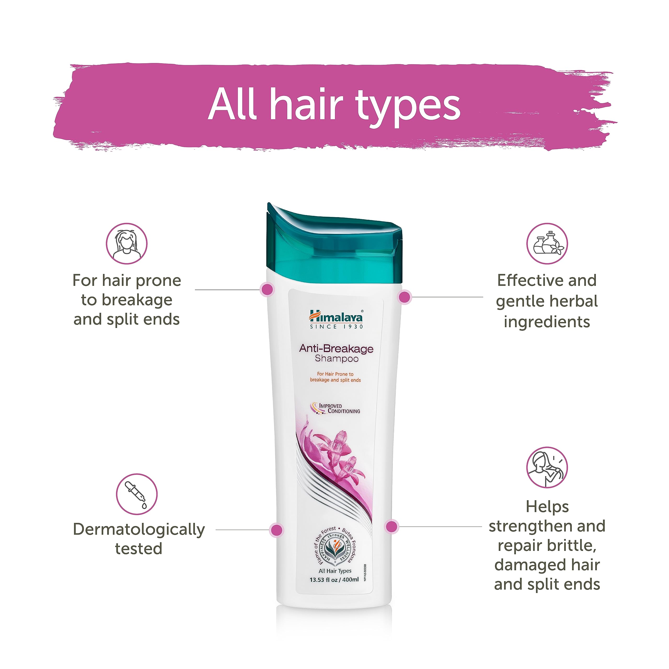 Himalaya Anti- Breakage Shampoo, Repairs Damaged, Brittle Hair and Split-ends, 13.53 oz/400 ml, Pack of 2