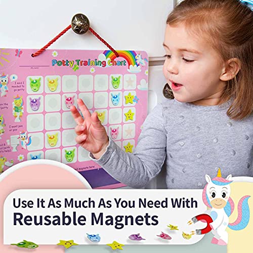 Unicorn Potty Training Chart & 35 Magnetic Stickers - Potty Chart, potty training sticker chart, potty training chart for toddlers girls, potty training stickers, potty chart for boys with stickers