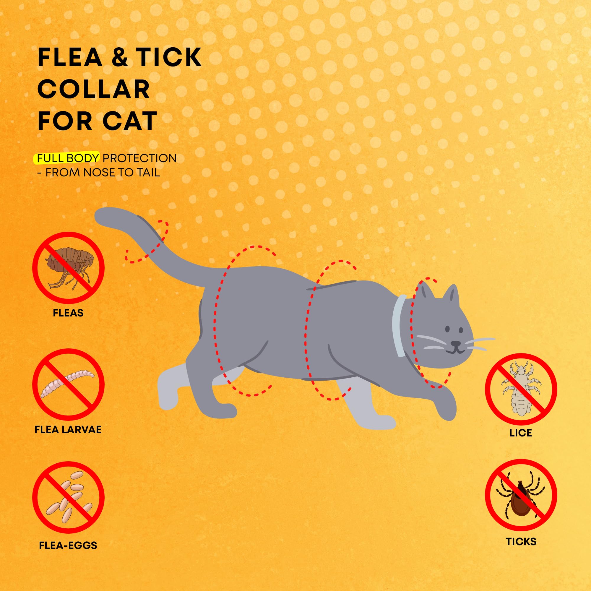 Cat Flea Tick Prevention Collar: Nature Flea Collar for Cats Fleas Repellent Collars - Safe Tick Prevention Collars for Cats Ticks Control for Kitten - 4 Pack 24 Month Protection