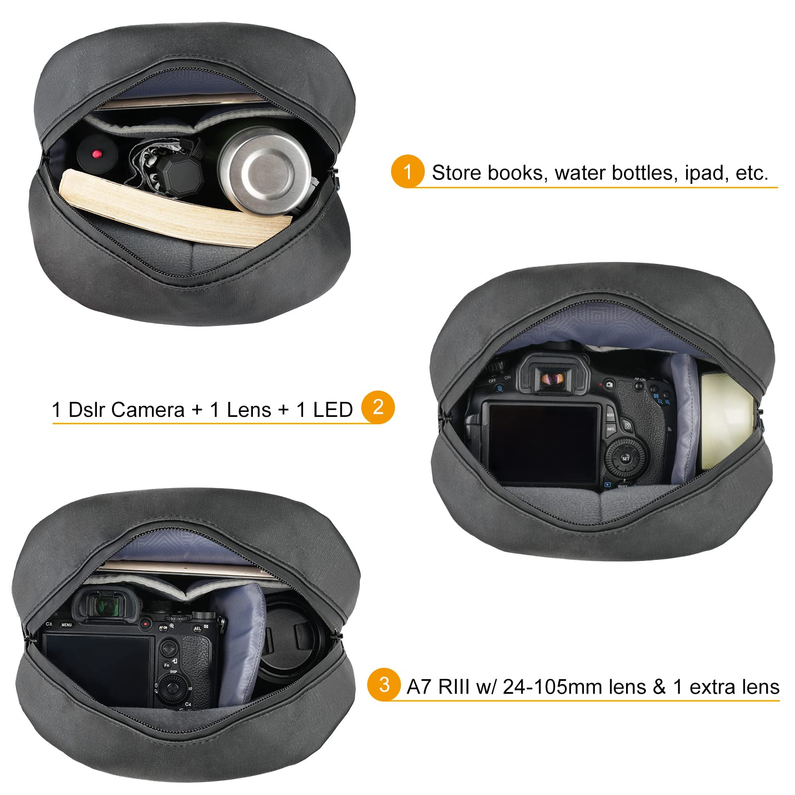 Besnfoto Camera Bag Small Sling Bag Backpack DSLR Mirrorless Camera Shoulder Crossbody Bag for Photographer Waterproof Compact Cute Photo Bag for Women Men