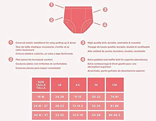 Trimfit Baby and Toddler Cotton Training Pants (Pack of 4 Kid Underwear)