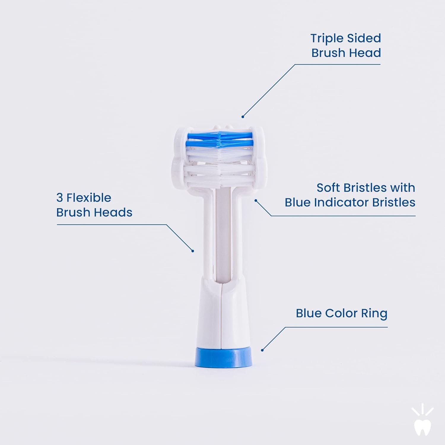 Triple Bristle Replacement Brush Head Refills | Innovative 3 Head Design | Compatible with Triple Bristle Brand Sonic Toothbrush | Color Changing Indicator Bristles | 2 Pack (Blue)