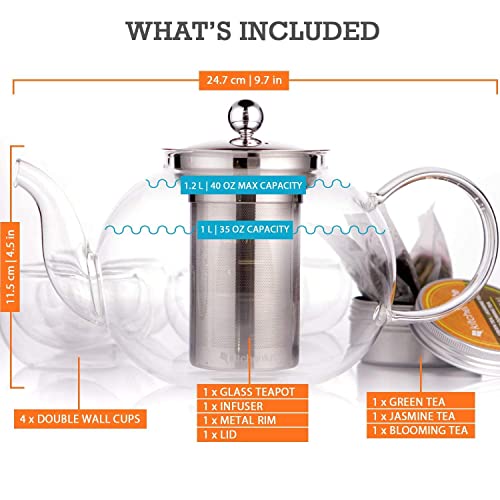 Tea Kettle Infuser Stovetop Gift Set - Glass Teapot with Removable Stainless Steel Strainer, Microwave & Dishwasher Safe, Tea Pot with Blooming, Loose Leaf Tea Sampler & 4 Double Wall Cups, Tea Maker.