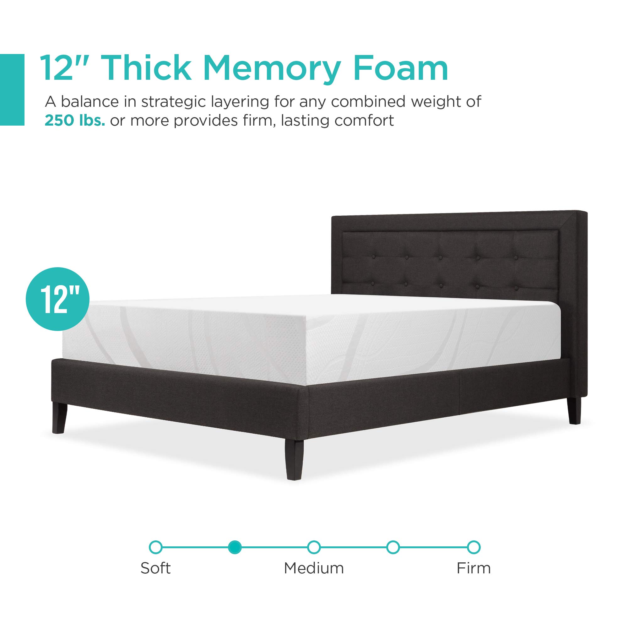 Best Choice Products 12 Inch, Green Tea Charcoal Cooling Gel Memory Foam Mattress, Triple Layer, Breathable - King, Medium Firm