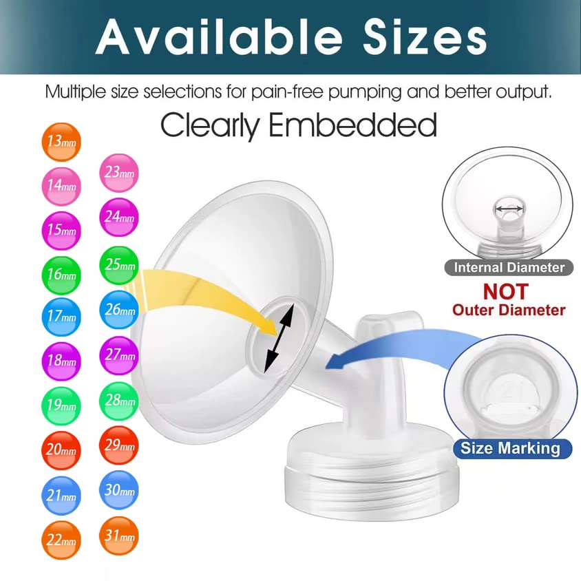 Begical 2pc 19mm Flange&Flange Cover Compatible with Spectra/Motif Luna/Amada MYA Breastpumps Replacement to Pump Parts/Flanges/Shields. Compatible with Spectra S1 S2 9 Plus Parts/Accessories