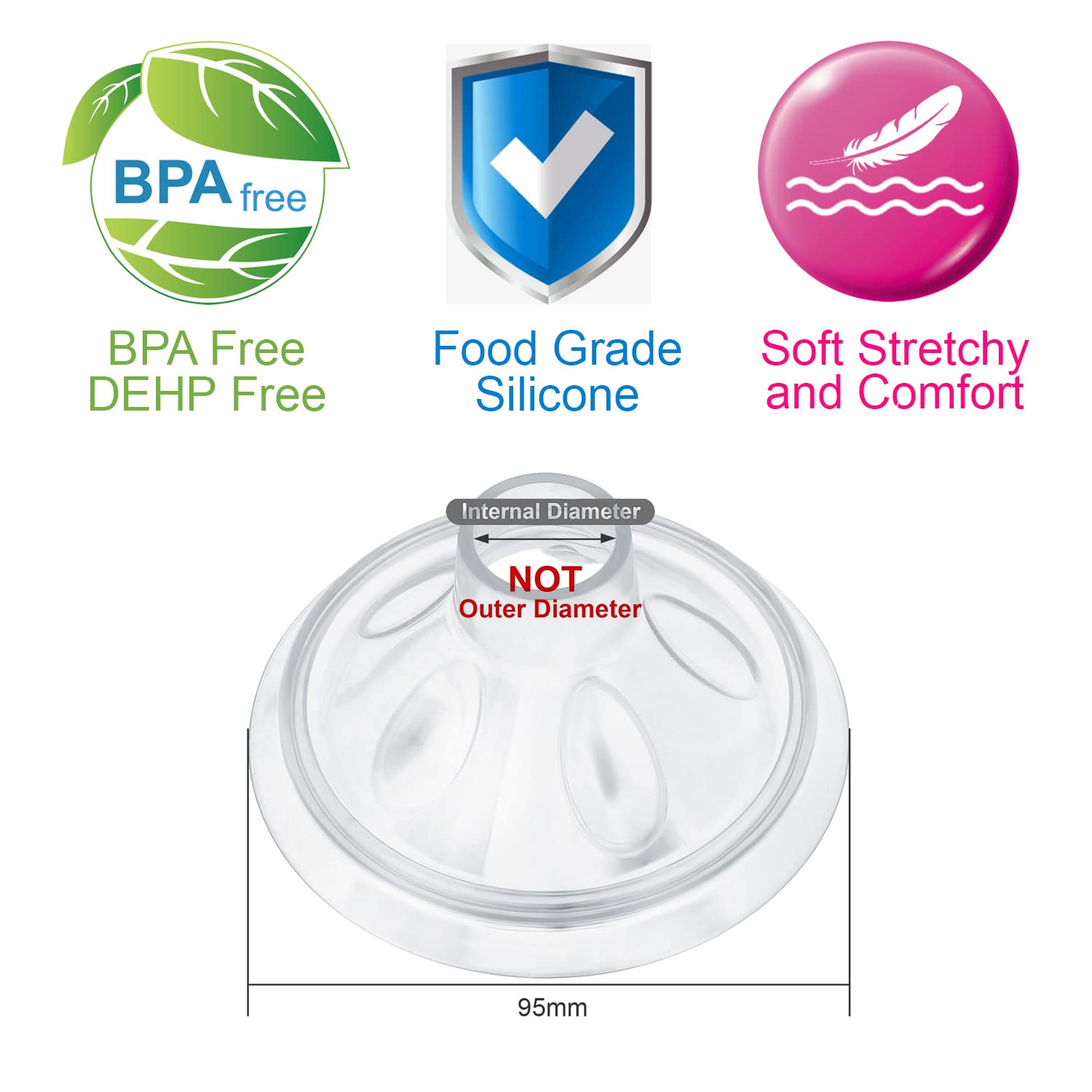 Begical Stride Silicone Flange Cushions 15mm Compatible with Spectra 24mm Breastpump Shields/Flanges Replace Flange Inserts Compatible with Spectra Pump Parts Reduce 24mm to 15mm Clear