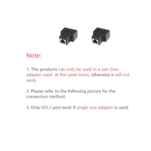 SinLoon (1-Pair) RJ45 Splitter Adapter, Ethernet Cable Splitter, RJ45 Network Extension Connector Ethernet Cable Sharing Kit with 2 PCS RJ45 Cable for Router TV Box Camera PCL