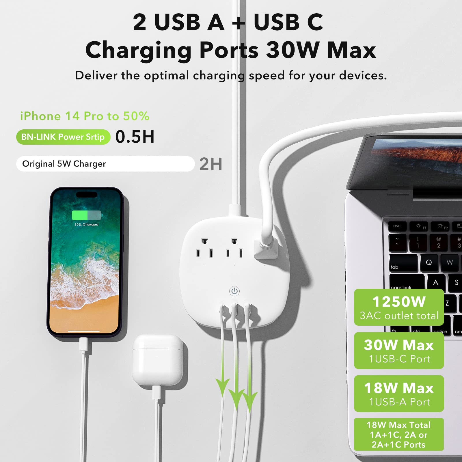 BN-LINK Smart Power Strip with 30W USB C Fast Charger, Individually Controlled Surge Protector Works with Alexa Google Home, Desktop Charging Station with 6 ft Extension Cord, for Home and Office