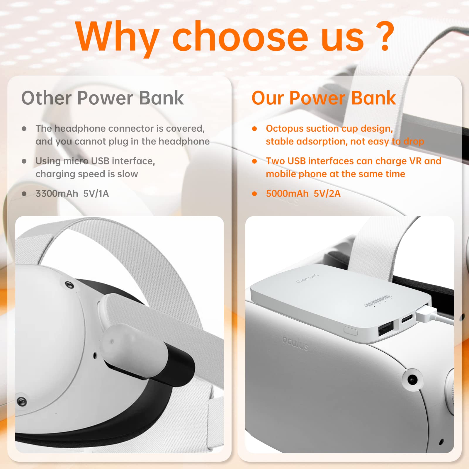 Battery Pack for Meta Oculus Quest 2 5000mAh Extra 2 Hours Playtime Meta Oculus Quest 2 VR Extended Extra Battery Pack