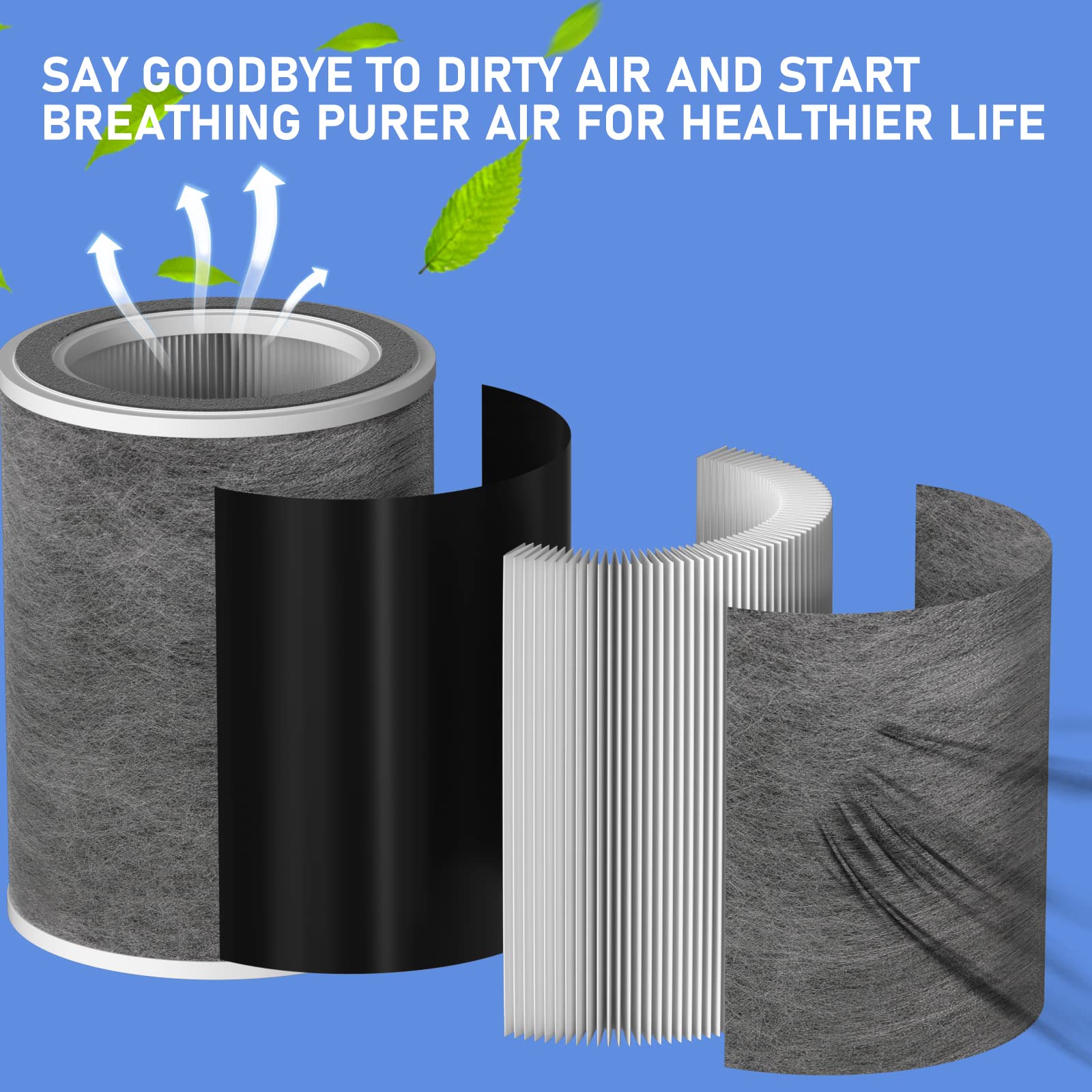 HP201 HEPA Replacement Filter Compatible with Shark HP201 HP202 HP301 HP302 UA205 AP1000 HC501 HC502 Air Cleaner Purifier MAX, Compare to # HE2FKBASMB & HE2FKBAS 2 Pack