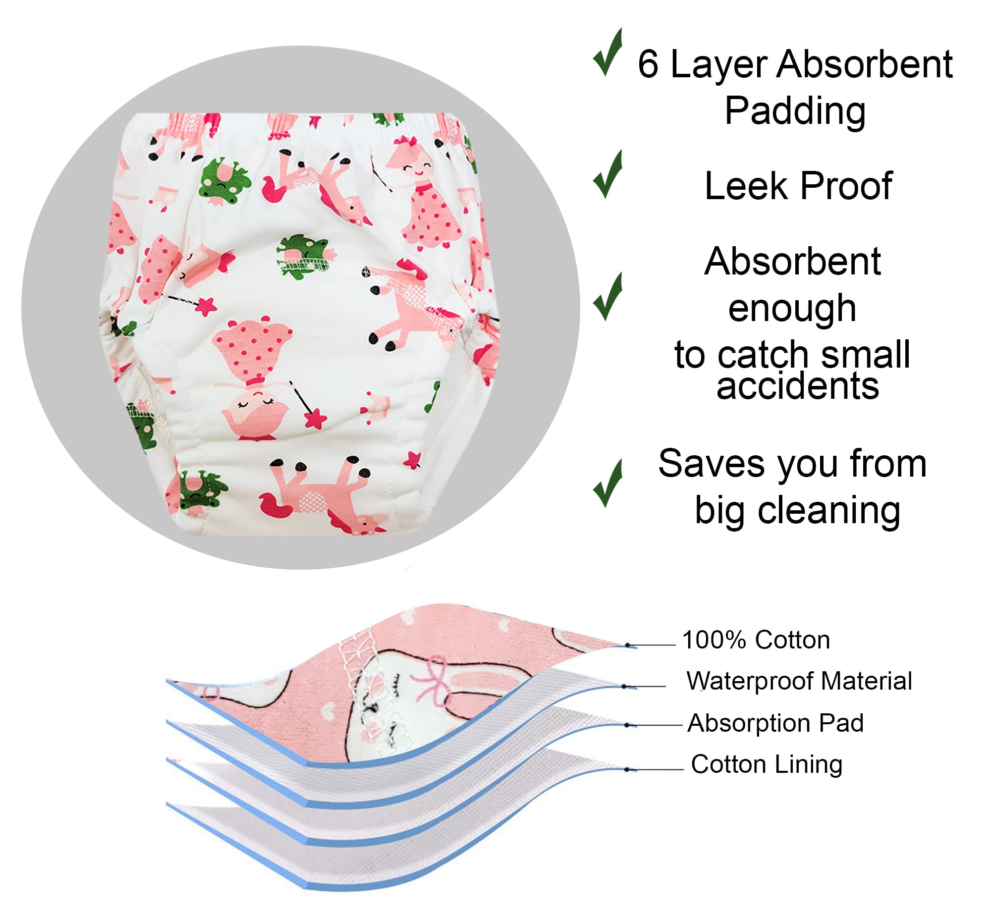 BESTVANA Potty Training Underwear for Boys and Girls Waterproof Strong Absorbent Potty Training Pants for Toddlers 2T, 3T, 4T