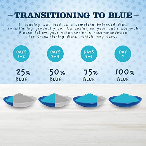 Blue Buffalo Baby Blue Healthy Growth Formula Natural Kitten Pate Wet Cat Food, Chicken Recipe 3-oz Cans (Pack of 24)