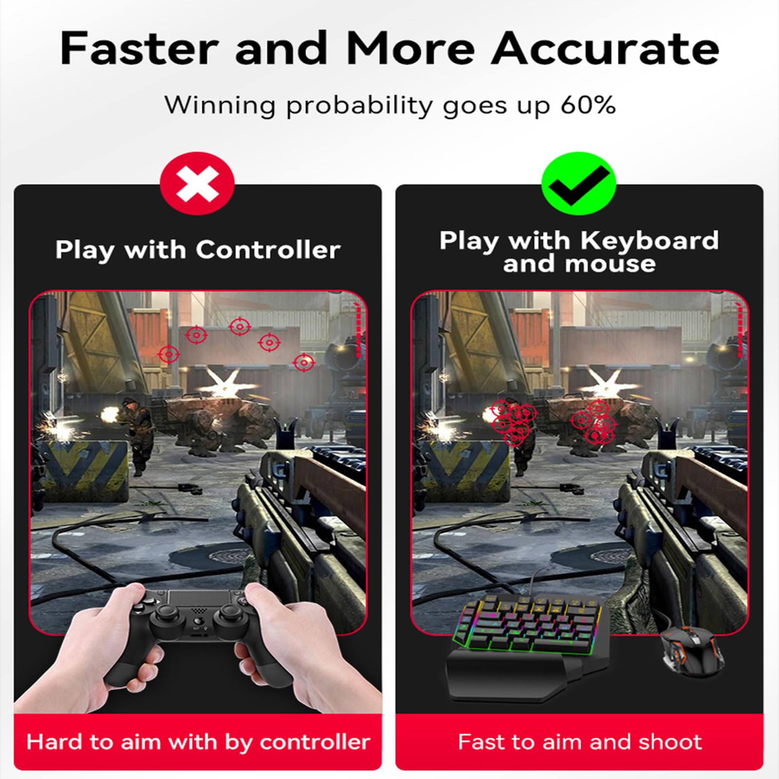 arVin Keyboard and Mouse Adapter for Nintendo Switch/Xbox One/Xbox 360/Xbox Series S/X/PS3/PS4, Wired & 2.4G Wireless Mouse Keyboard Converter Support Key Mapping, Adjustable Mouse Sensitivity, Turbo