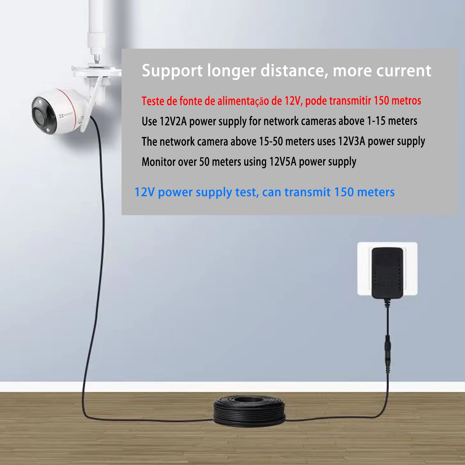 AWG 18 dc Power Extension Cable 10ft (3M) 5.5mmx2.5mm 5V 12V 24V Power Supply Adapter CCTV Security Wireless IP Camera Dvr Standalone LED Strip,Car Male to Female Plug Cable White 3M