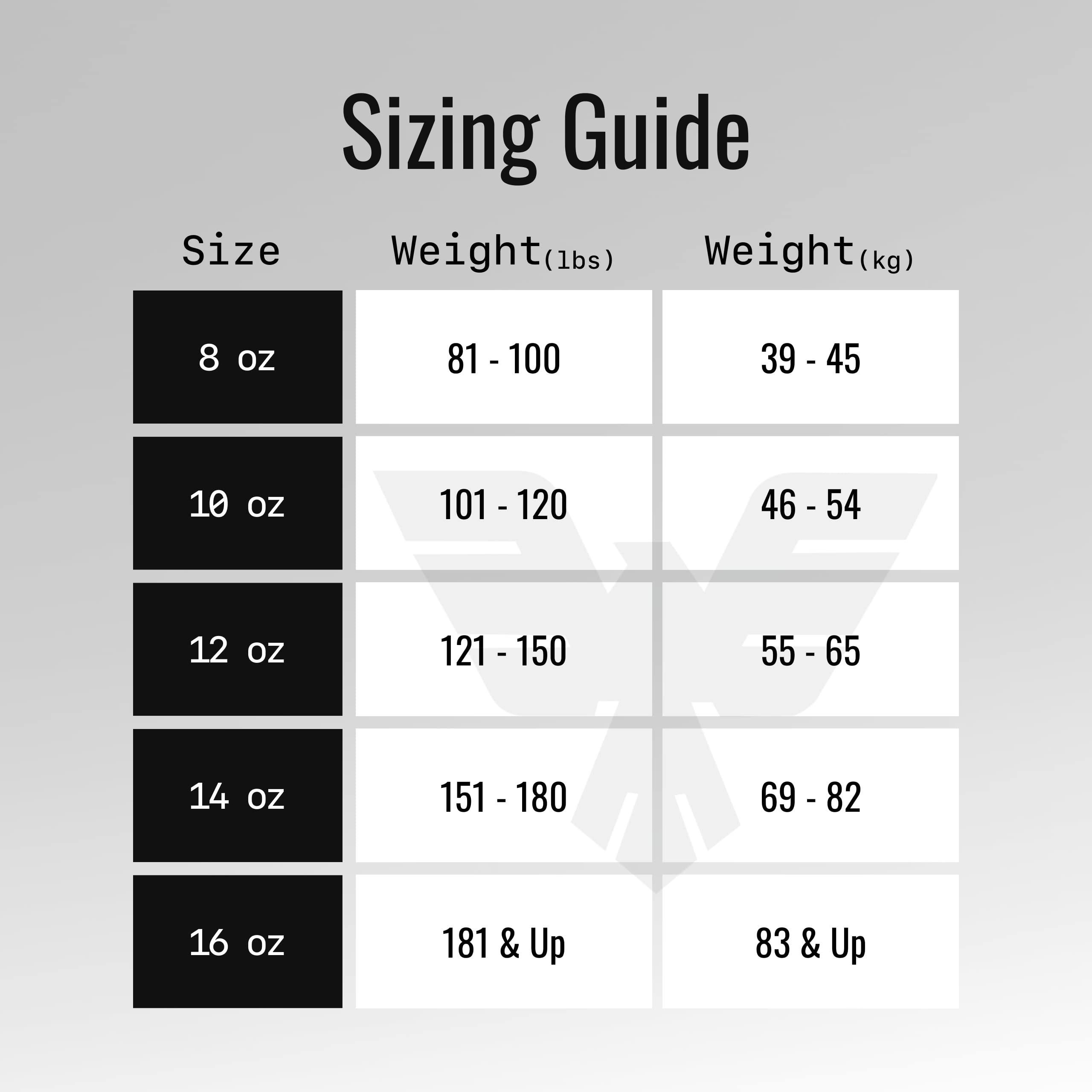 Best Boxing & Kick Boxing Gloves for Men and Women, Training & Sparring Gloves for Pro Fighters, Complimentary Hand Wraps and Mesh Bag (16, Black on White)