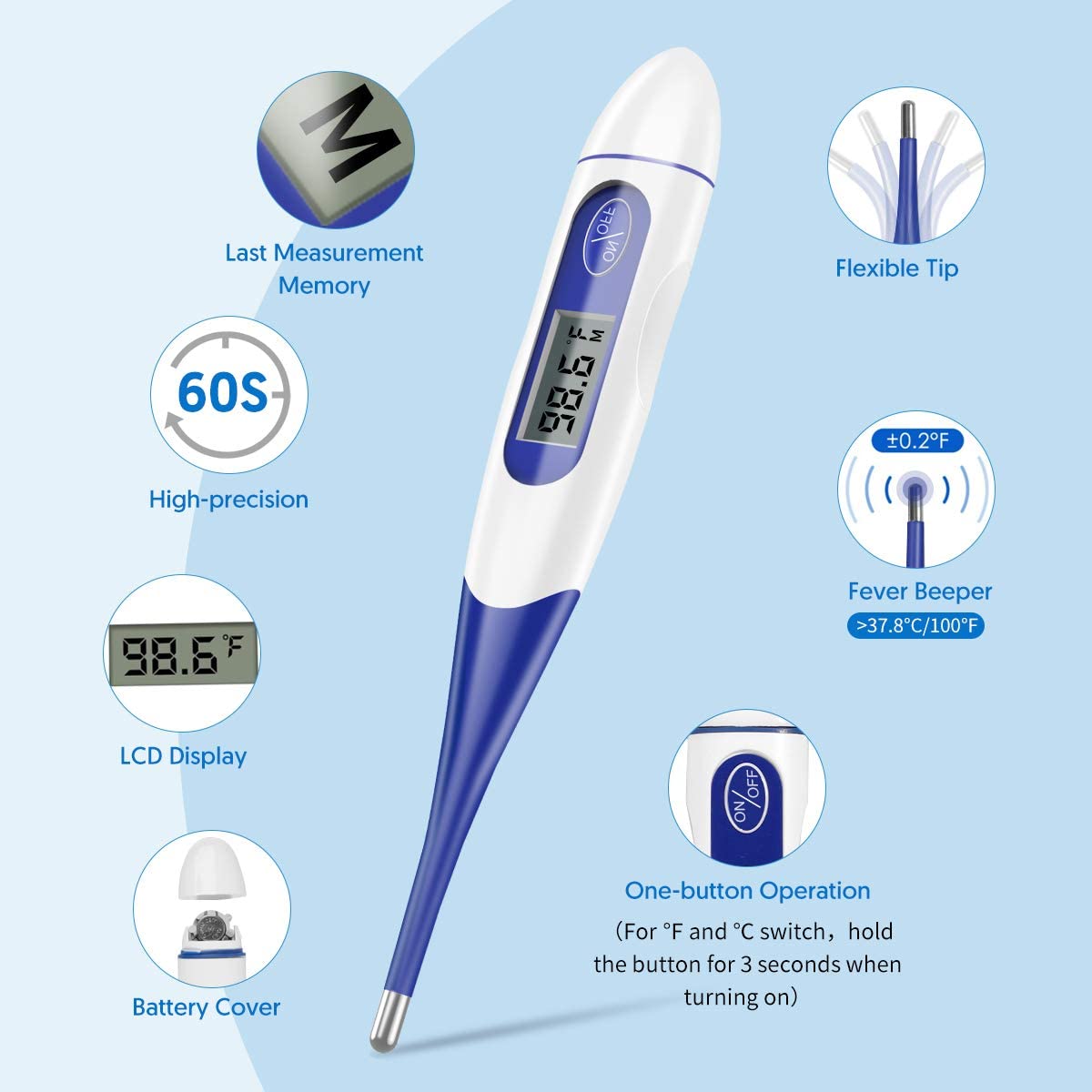 Bundle of Thermometer, Oral Thermometer for Adults, Thermometer for Fever
