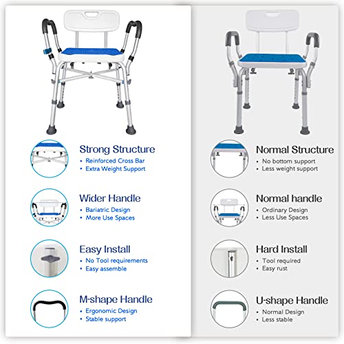 Bath Chair with Arms, Medical Shower Seat, Bariatric Bath Stool Safety Shower Bench with Reinforced Crossing bar for Elderly, Adults, Disabled