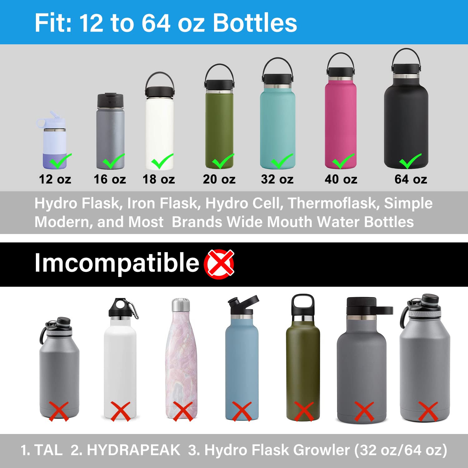 BIJISI Auto Spout Lid for HydroFlask Wide Mouth Sport Water Bottles, Replacement Lid for Hydro Flask Wide Mouth 12, 16, 18, 32, 40, 64oz, Chug Lid with Flexible Handle, Button Lock, Black