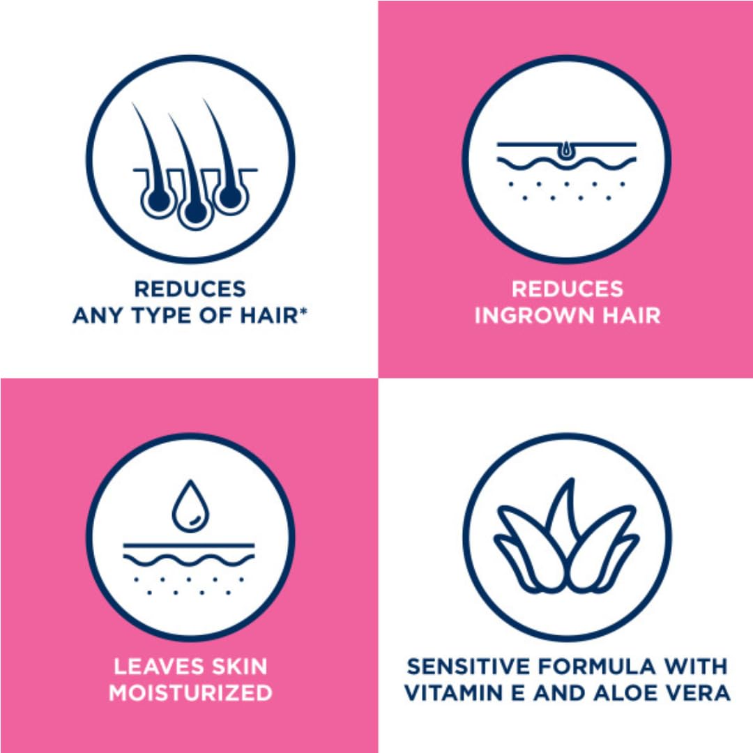 Veet Sensitive Formula with Aloe Vera In Shower 13.5 Fl Oz. Hair Removal Cream for Legs & Body (3 Pack)