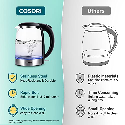 COSORI Mug Warmer & Coffee Cup Warmer, silver & Electric Kettle with Stainless Steel Filter and Inner Lid, 1500W Wide Opening 1.7L Glass Tea Kettle & Hot Water Boiler, Matte Black